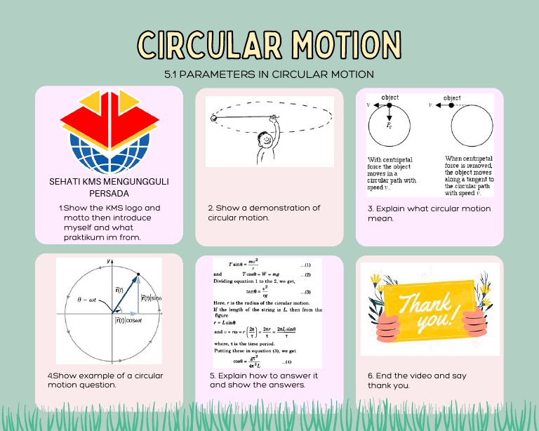 Storyboard Muqri | PDF