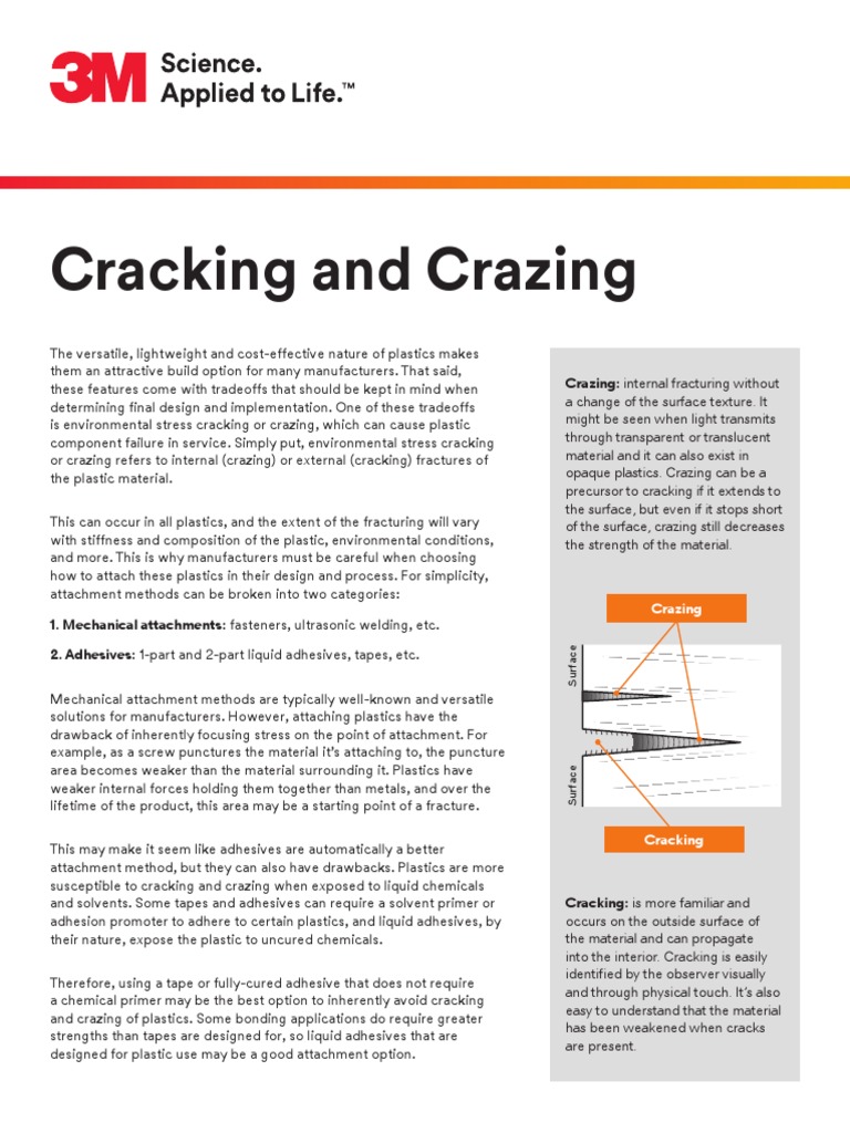 Cracking and Crazing | PDF