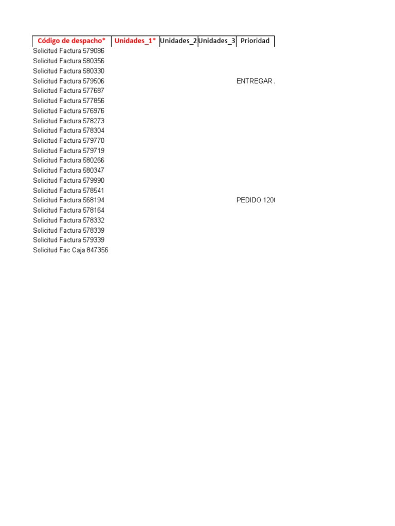 Código de Despacho y Solicitudes de Factura | PDF