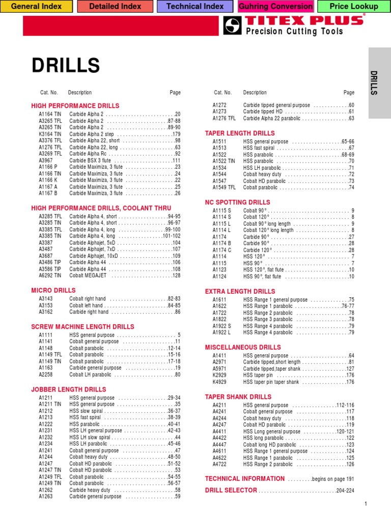 Titex Catalogue | PDF