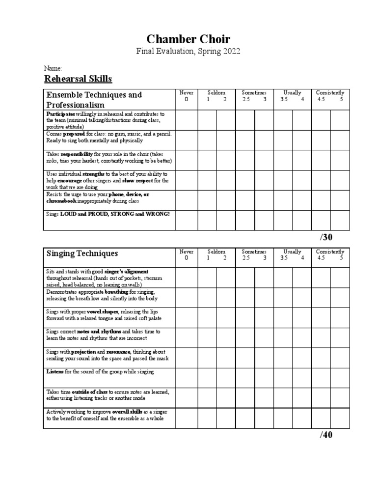 Choir Member Evaluation Guide | PDF