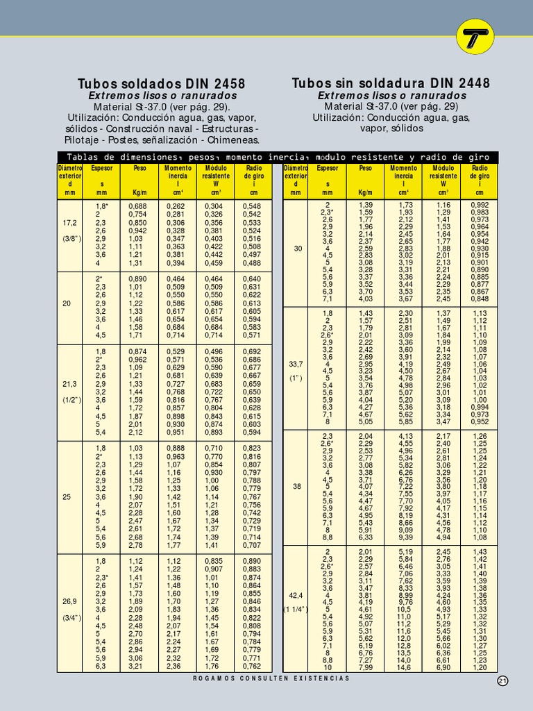 TUBOS DIN 2458 Pag - 21a25 - Catalogo - Tubasol - 10-04-06-1 | PDF