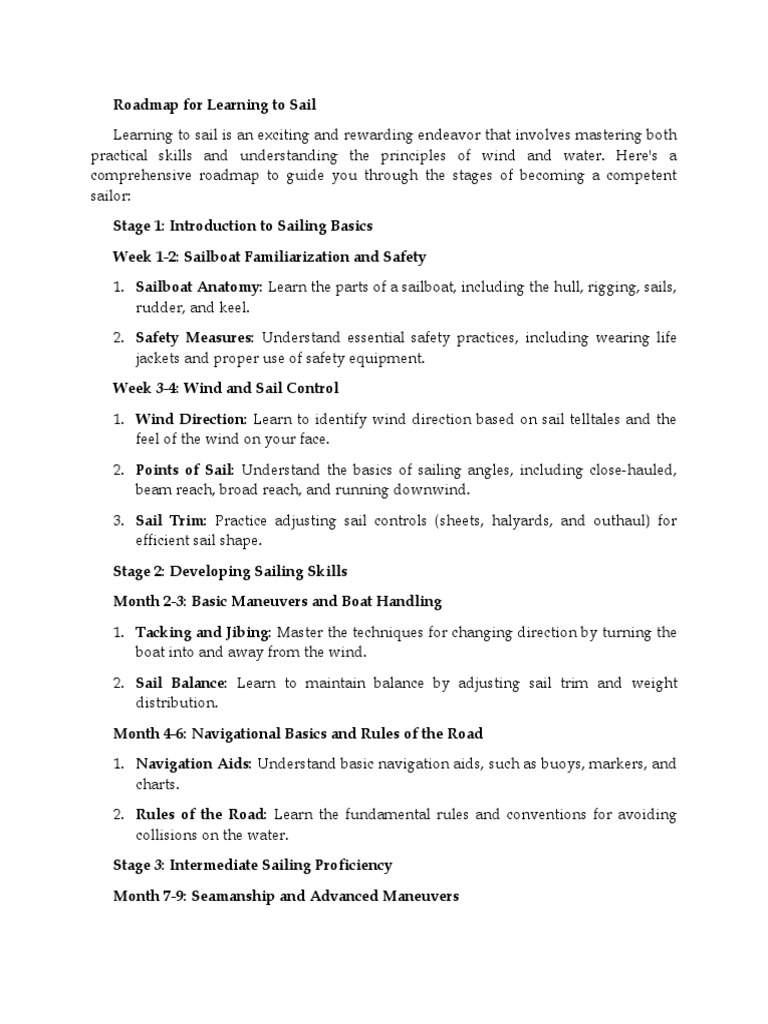 Roadmap For Learning To Sail | PDF | Sail | Water Transport