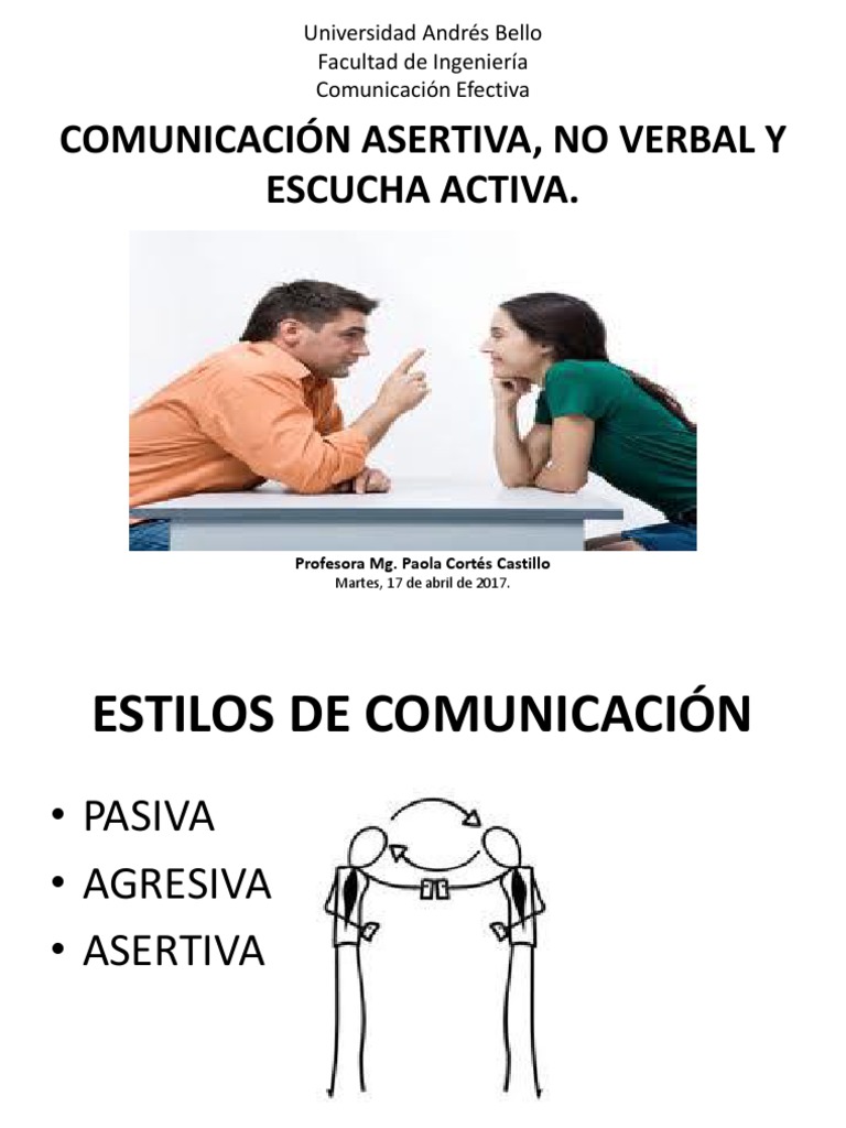 Comunicacion Asertiva, No Verbal y Ea | Descargar gratis PDF | Comunicación no verbal | Sicología