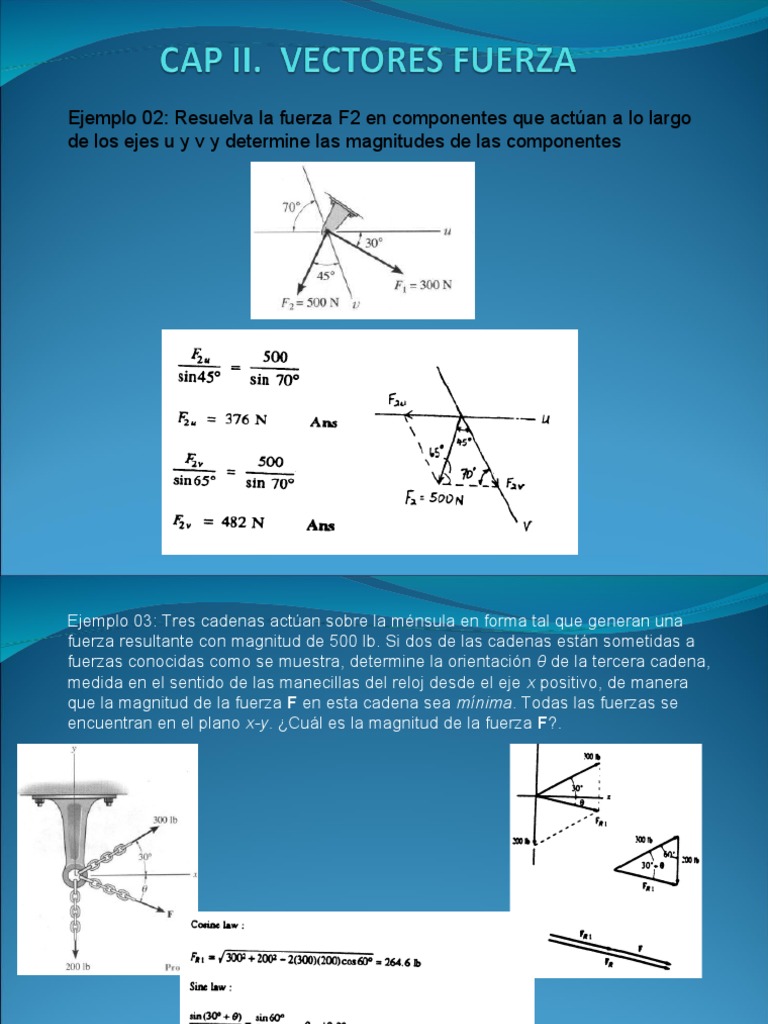 Cap Ii - 1 Fuerzas | PDF