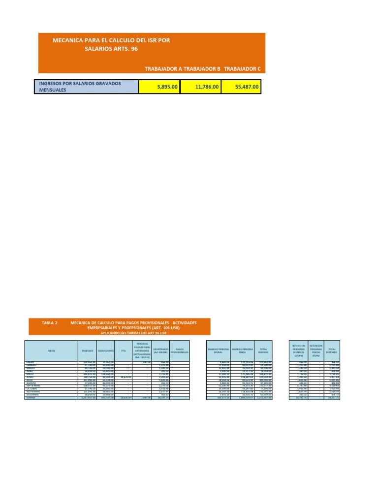 Datos Entregable 1 | PDF | Economias