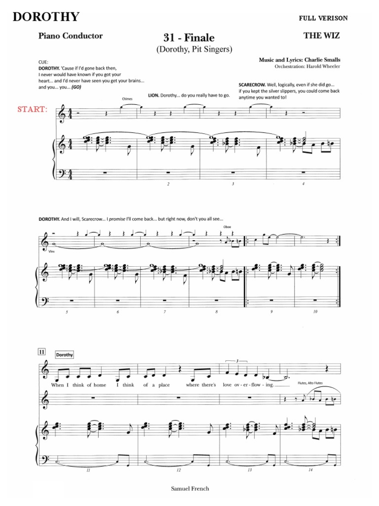Home - The Wiz Sheet Music | PDF