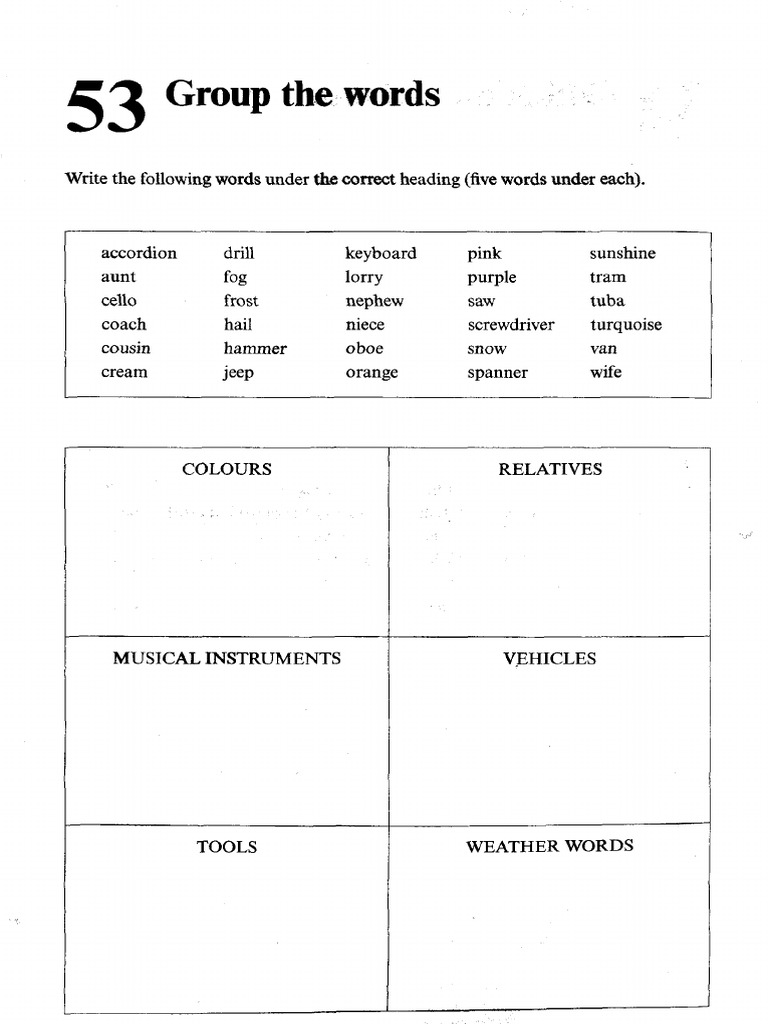 Vocabulary Group The Words | PDF