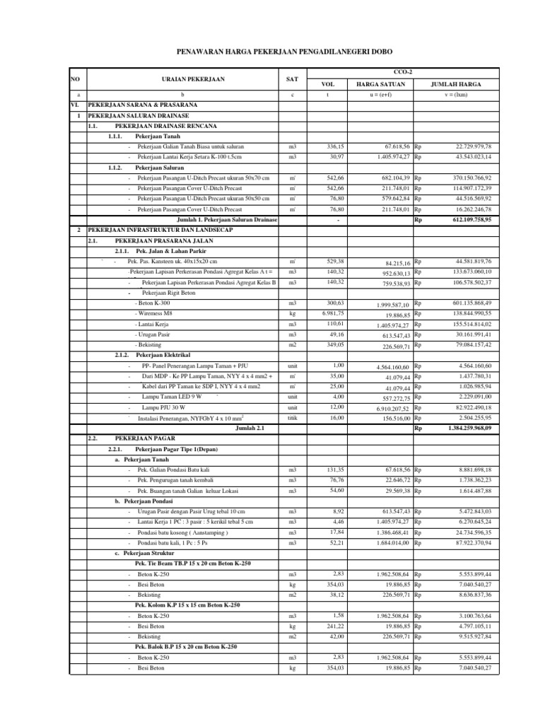 Rab Penawaran PN Dobo | PDF