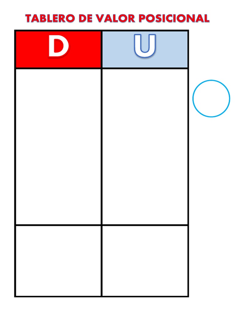 Tablero de Valor Posicional | PDF