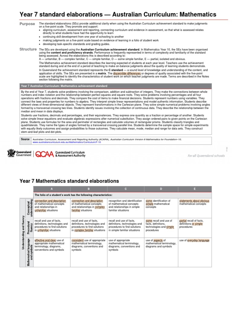 Ac - Maths - Yr7 - Se - QLD Curriculum | PDF