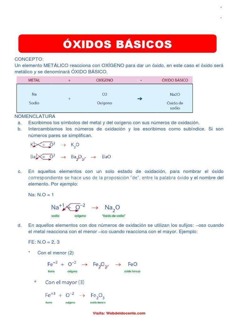 Óxidos Básicos para Sexto Grado de Primaria | PDF