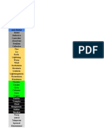 ROX - Monster Database | PDF | Legendary Creatures