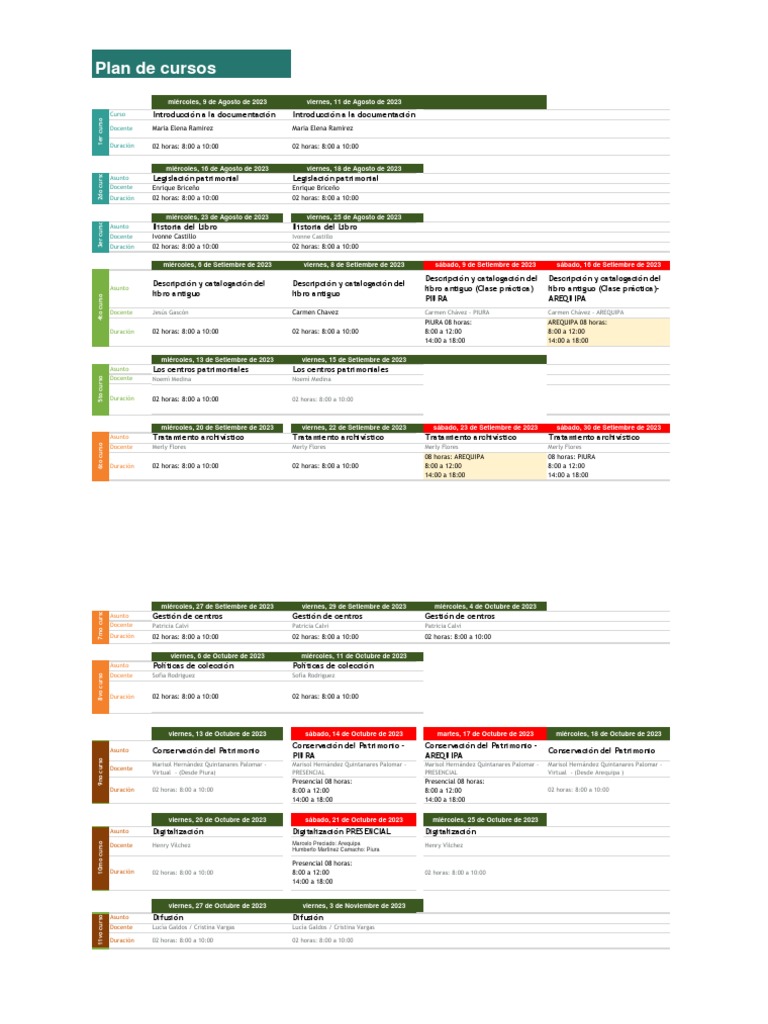 Calendario CODICIS Final | PDF