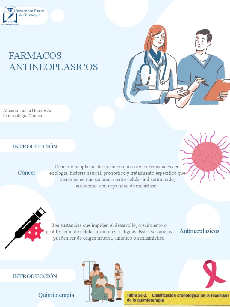Farmacos Antineoplasicos | PDF