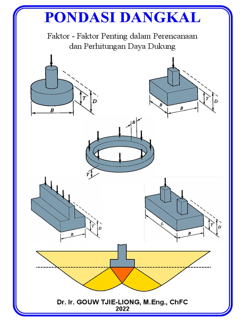 Pondasi Dangkal PPT - Cover & Daftar Isi | PDF