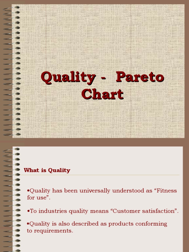 Training Pareto | PDF | Business