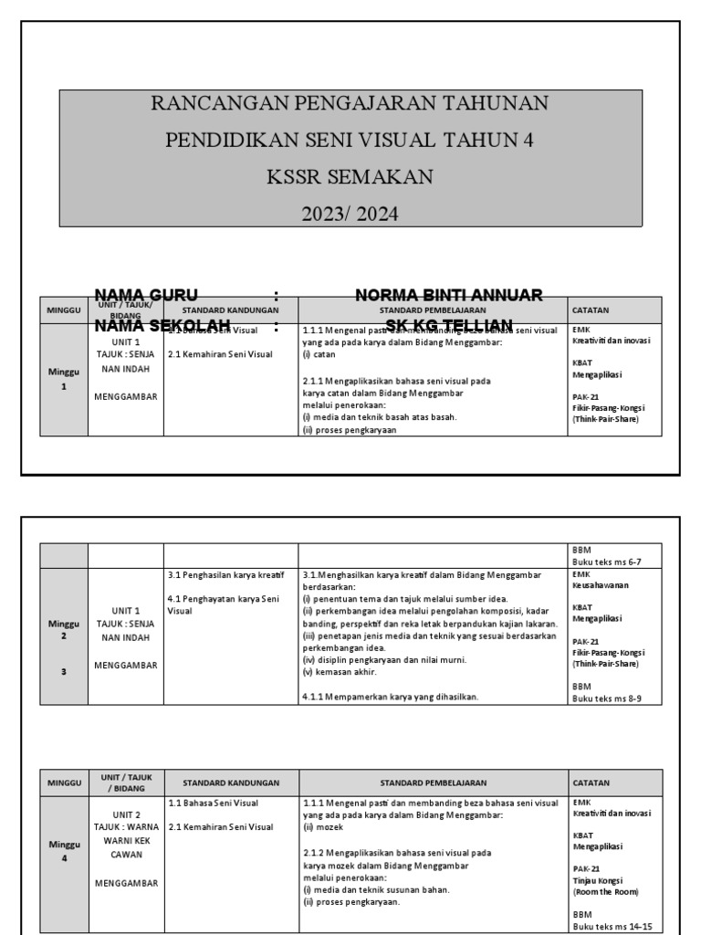 RPT PSV Tahun 4 (KSSR Semakan) Na | PDF