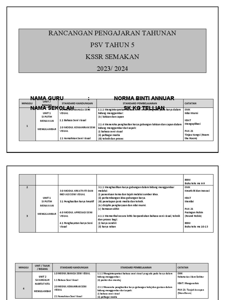 RPT PSV Tahun 5 (KSSR Semakan) Na | PDF | Seni