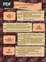 Learning Theories (Tagalog Version) | PDF