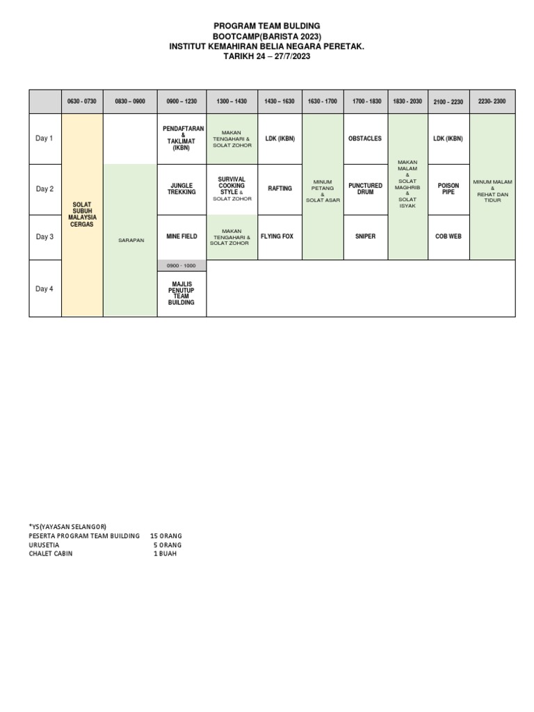Jadual Bootcamp Ikbn Peretak(Team Building) (1) | PDF