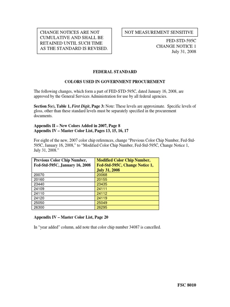 Fedstd 595 C | PDF | Color | Pigment