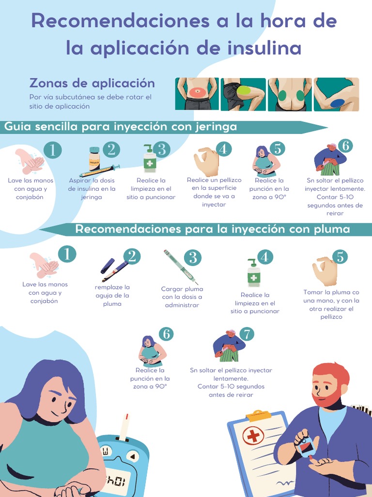 Recomendaciones a la hora de la aplicación de insulina | PDF