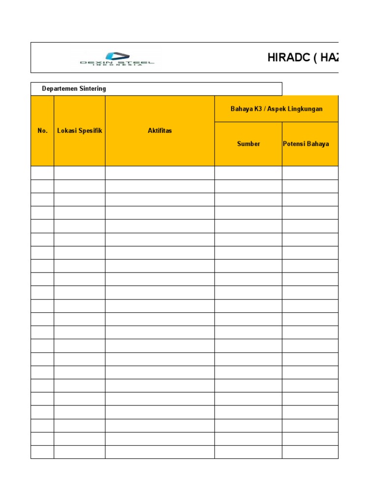 Format HIRADC 2 | PDF