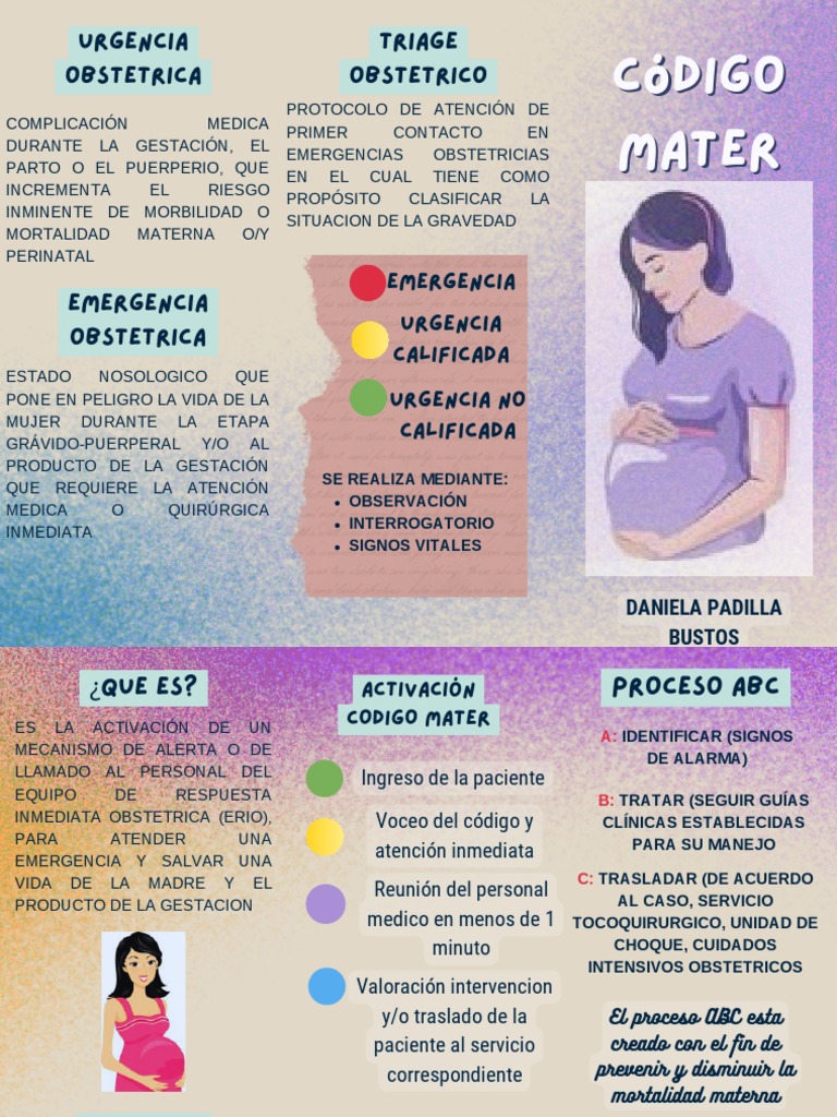 Codigo Mater-Triptico | PDF