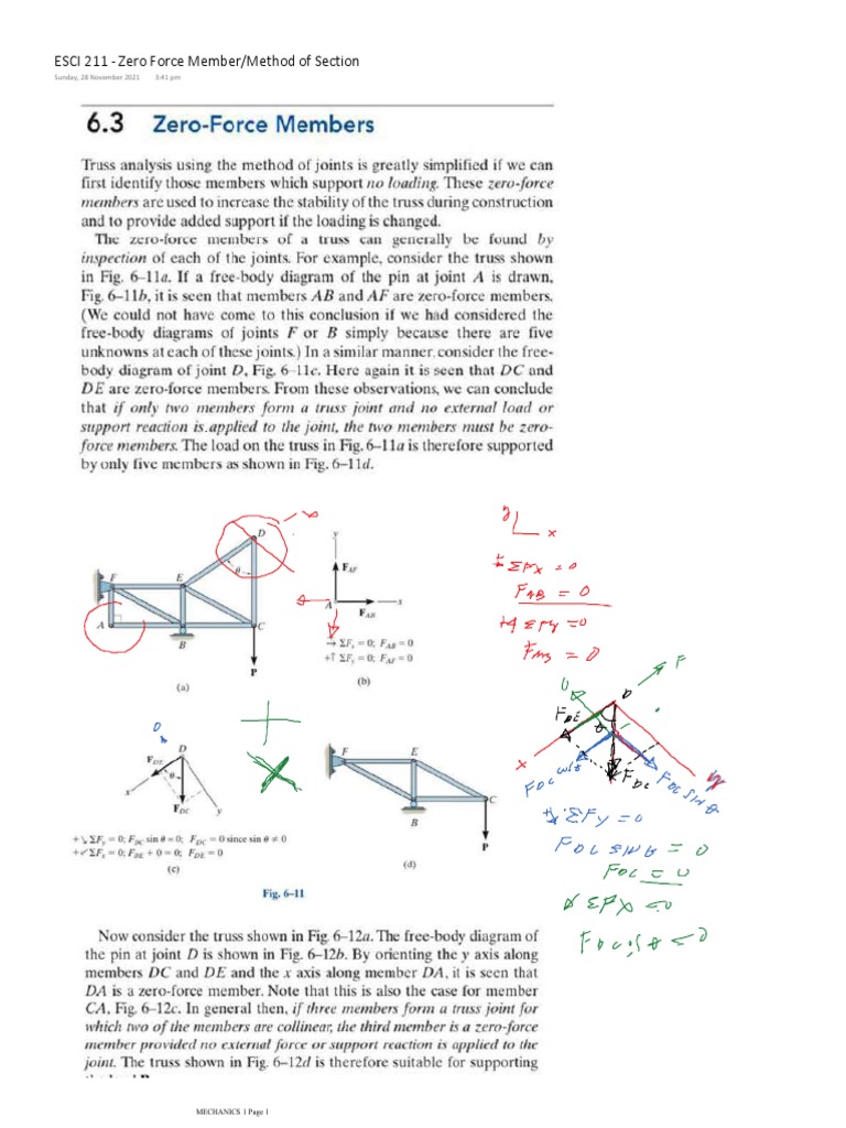 Zero Force Member | PDF