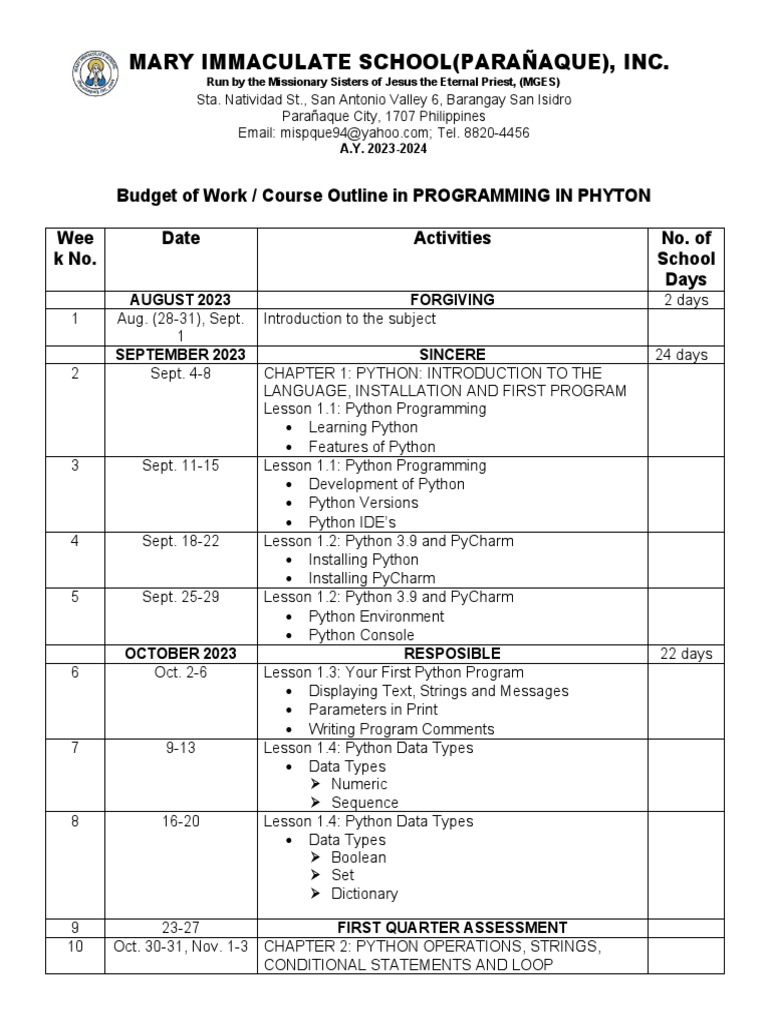 Phyton Budget of Works 2023 2024 | PDF | Python (Programming Language) | Control Flow