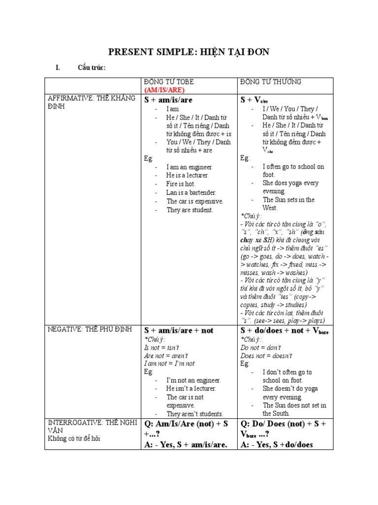 Present Simple | PDF