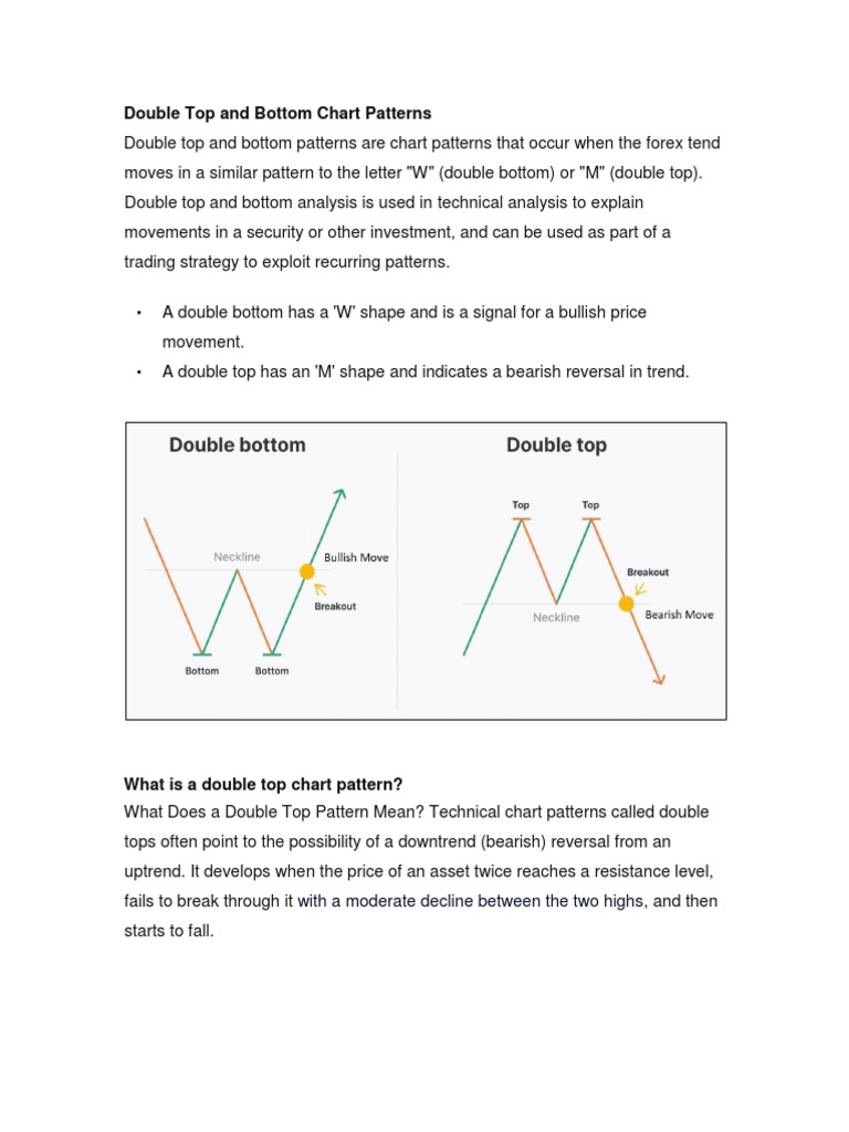 Double Top and Bottom Chart Patterns | PDF