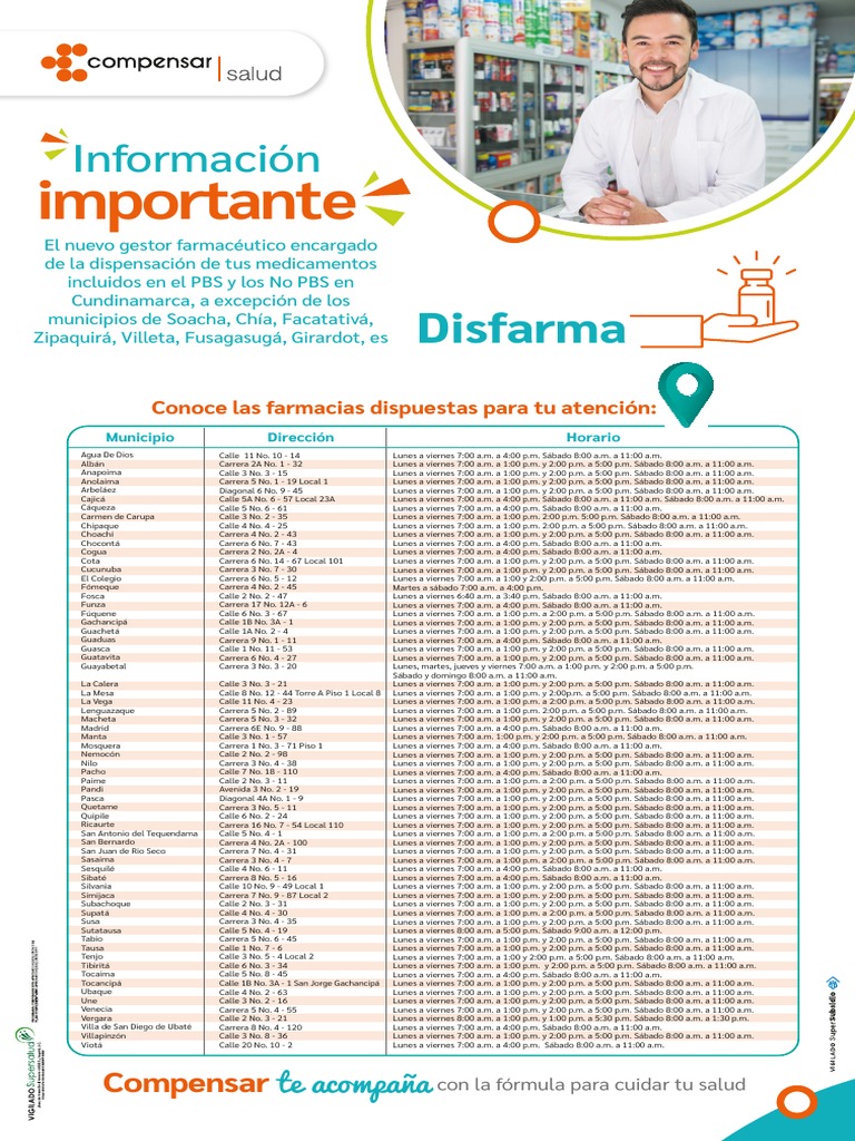 Puntos Medicamentos Disfarma | PDF