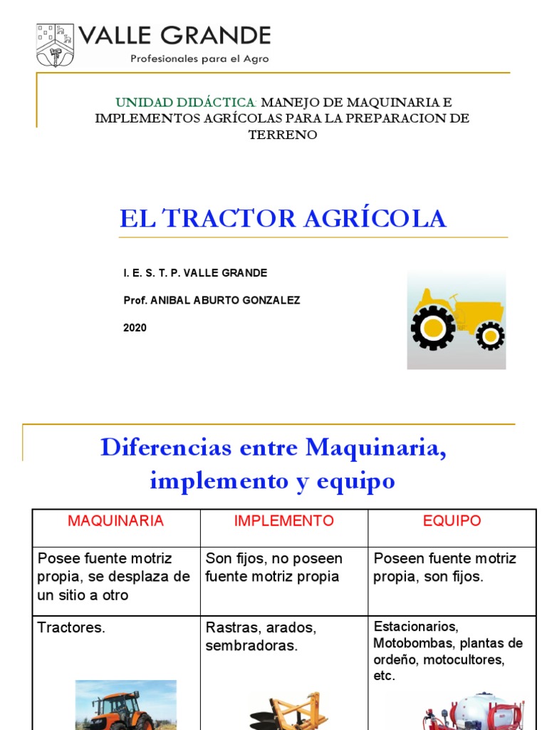 Partes Del Tractor | PDF
