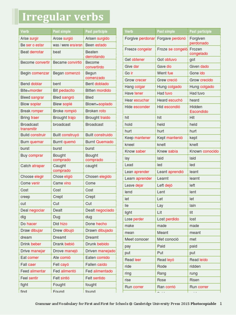 Iregular Verbs List | PDF