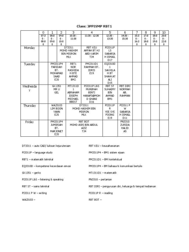 Timetable Class | PDF