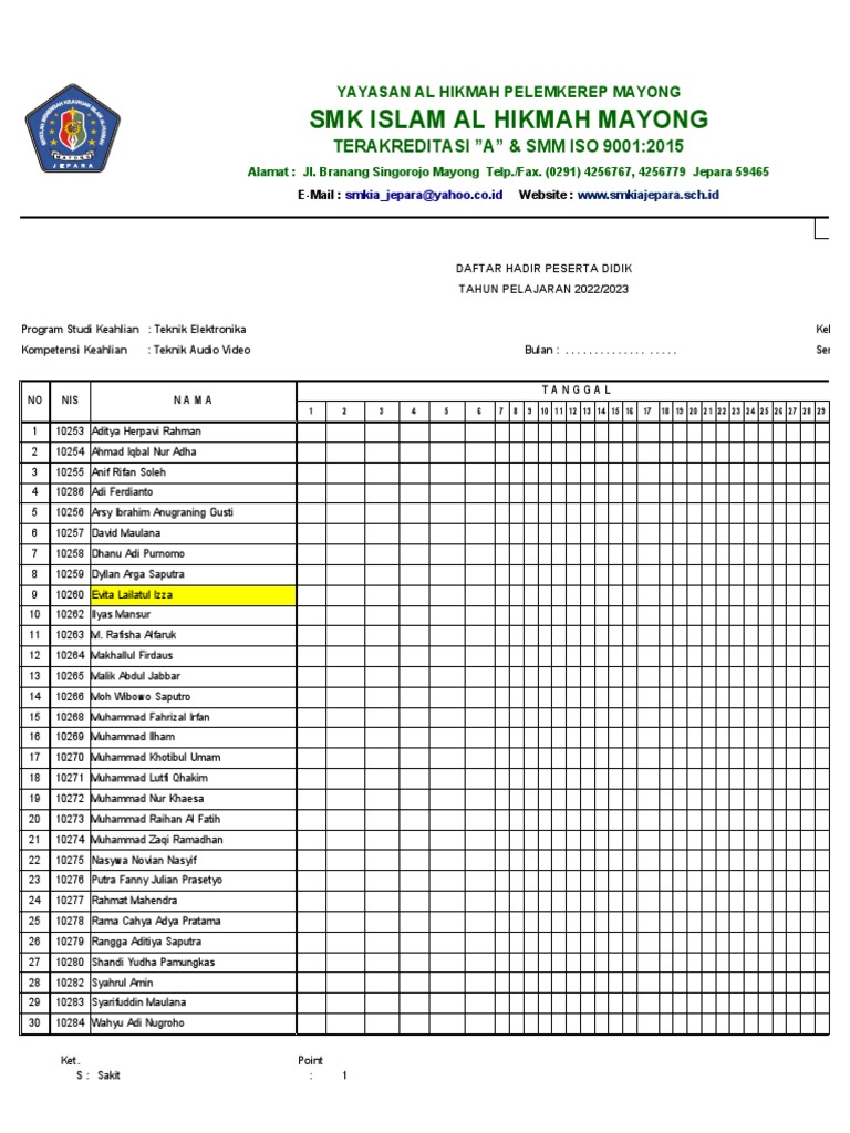 Absen 2022-2023 Semester Genap New | PDF