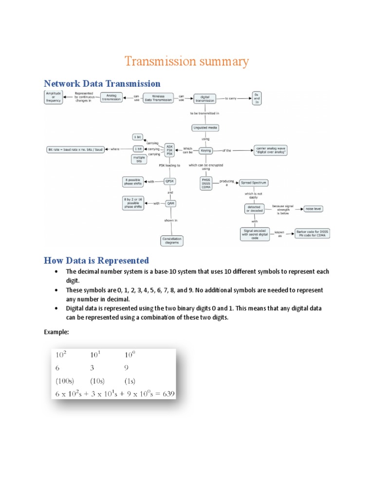 Lecture 6 Summary Pdf Modulation Radio