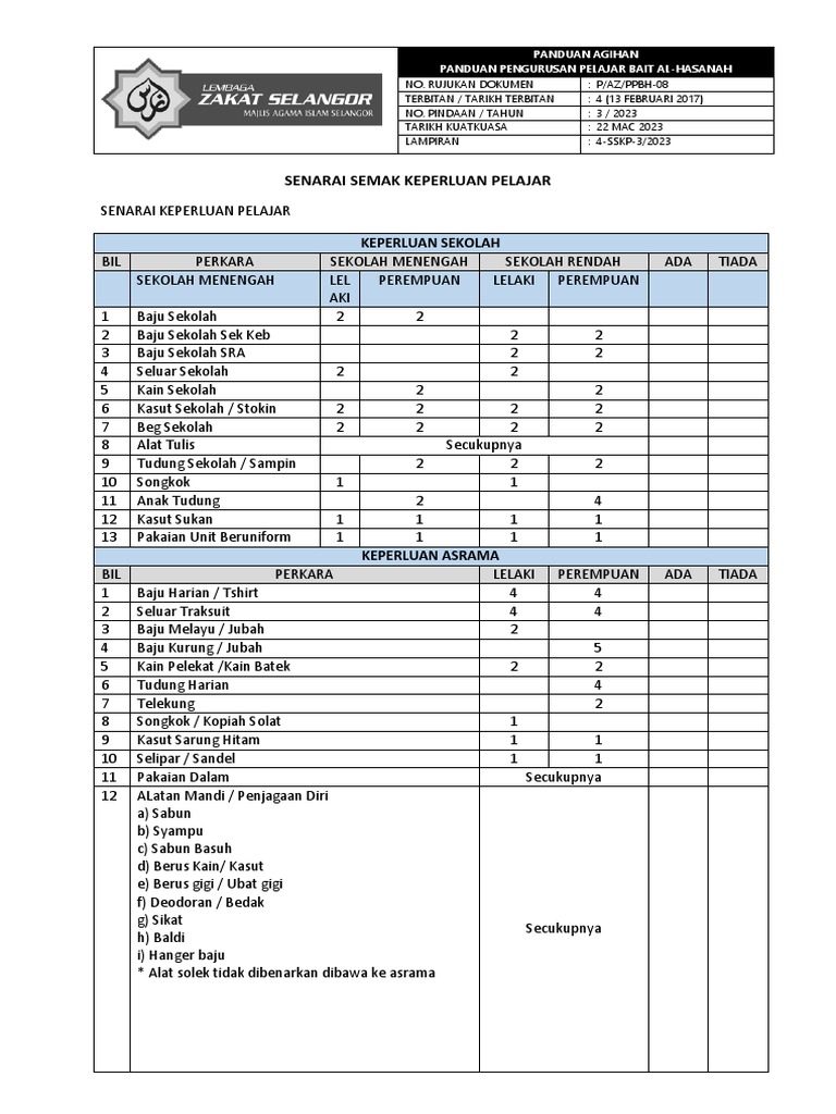 Lampiran 4 Borang Senarai Semak Keperluan Pelajar | PDF