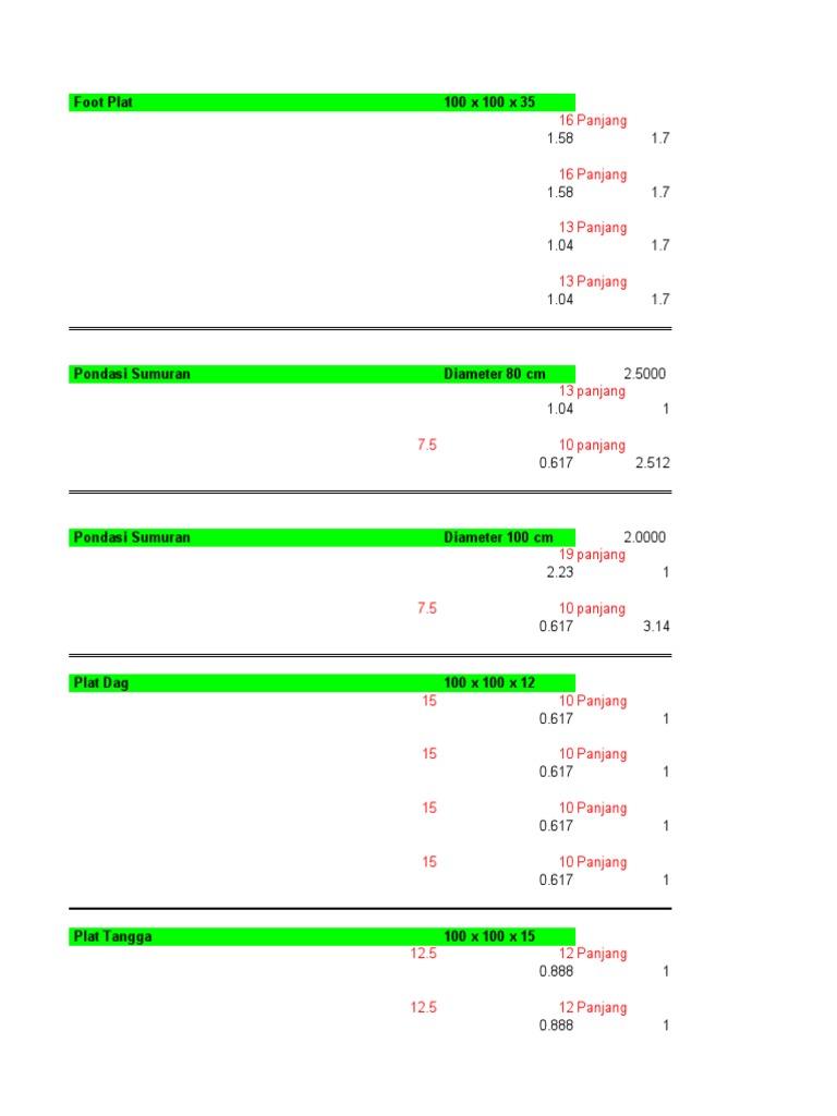 HPS Rab Kuliner + Landscape | PDF