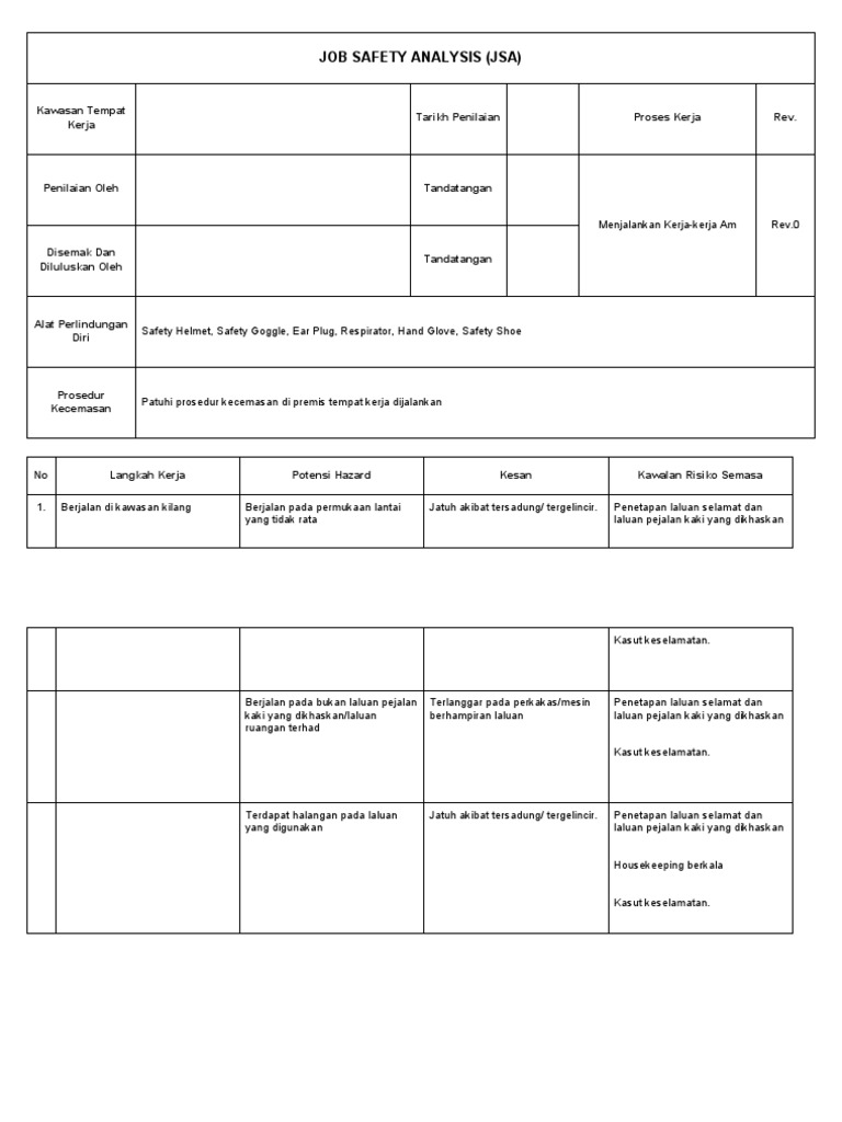 Analisis Keselamatan Kerja (JSA) | PDF