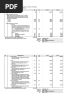 IPA & IPC in Construction | PDF | Concrete | Employment