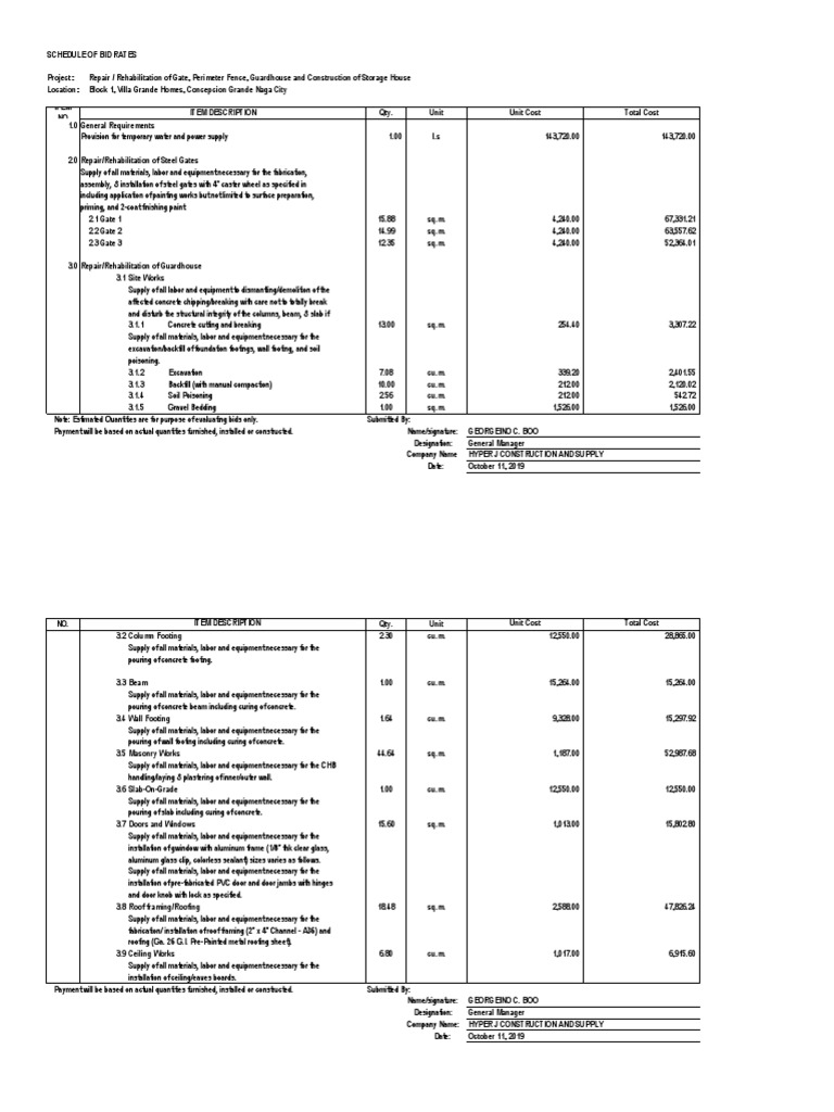 Perimeter Fence Nha - Boq | PDF