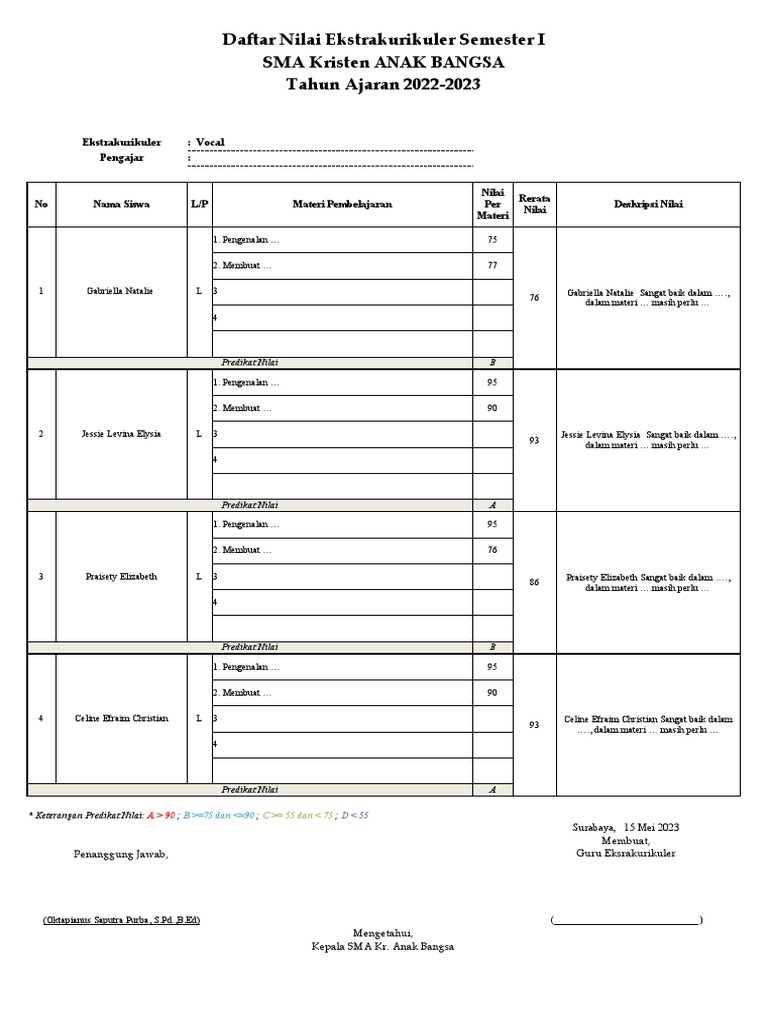 Format Nilai Ekstra SMA (Vocal) | PDF