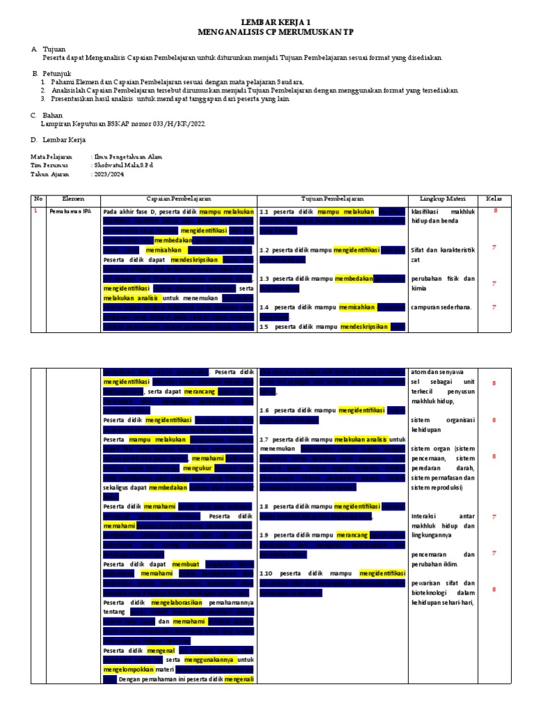 LK 1 Analisis CP - Merumuskan TP IPA | PDF | Pengembangan Diri