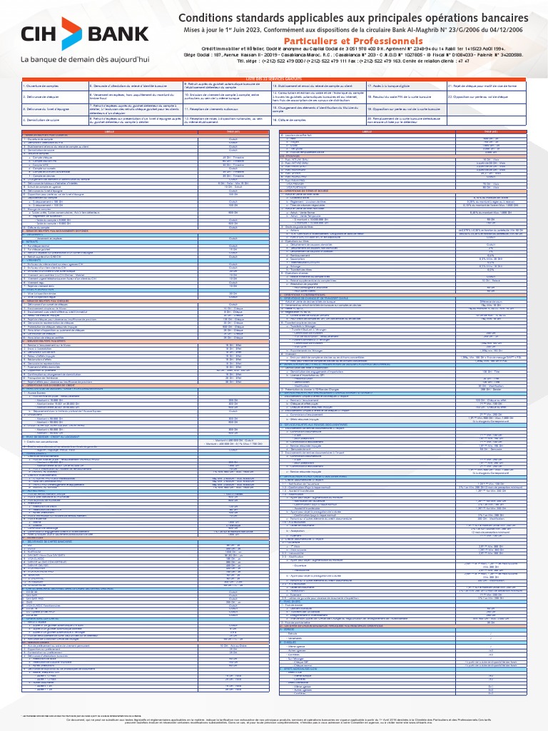 Tarif Opération CIH | PDF