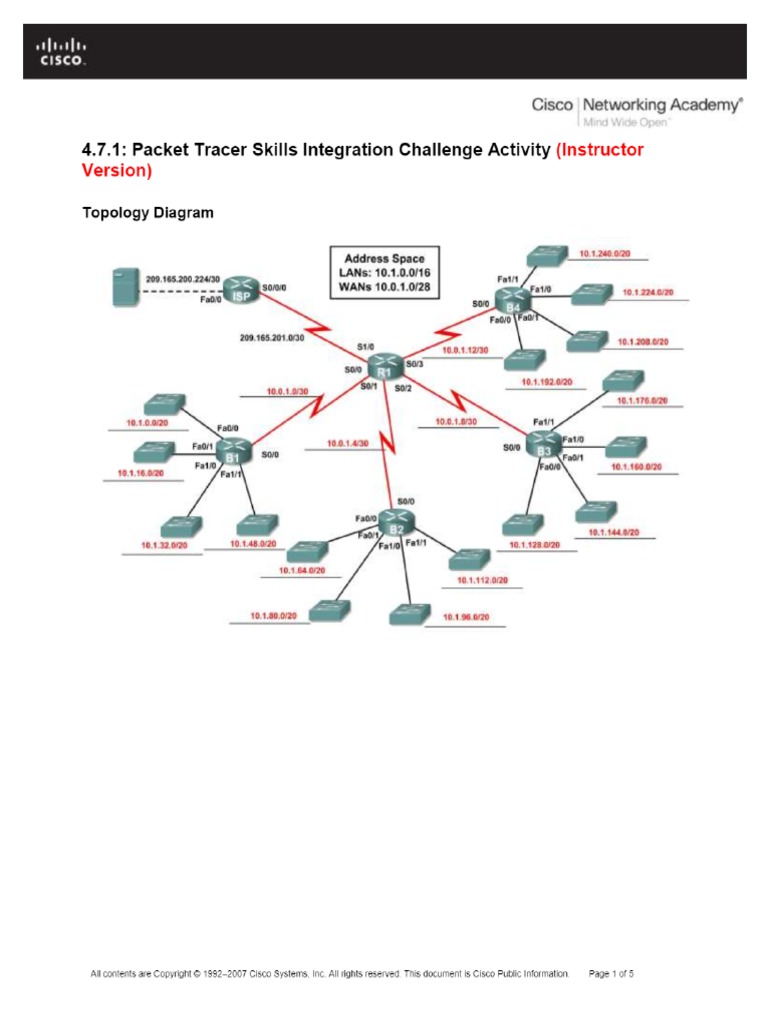 4.7.1 - Packet Tracer Skills Integration Challenge Activity (Instructor | PDF