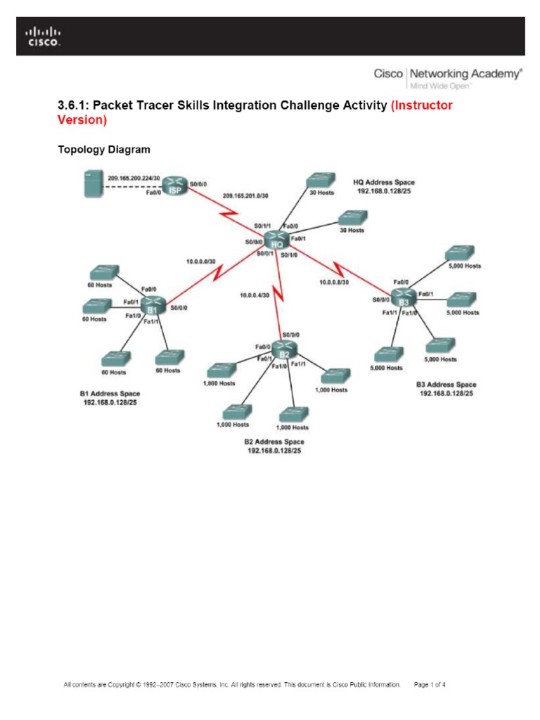 3.6.1 - Packet Tracer Skills Integration Challenge Activity (Instructor | PDF
