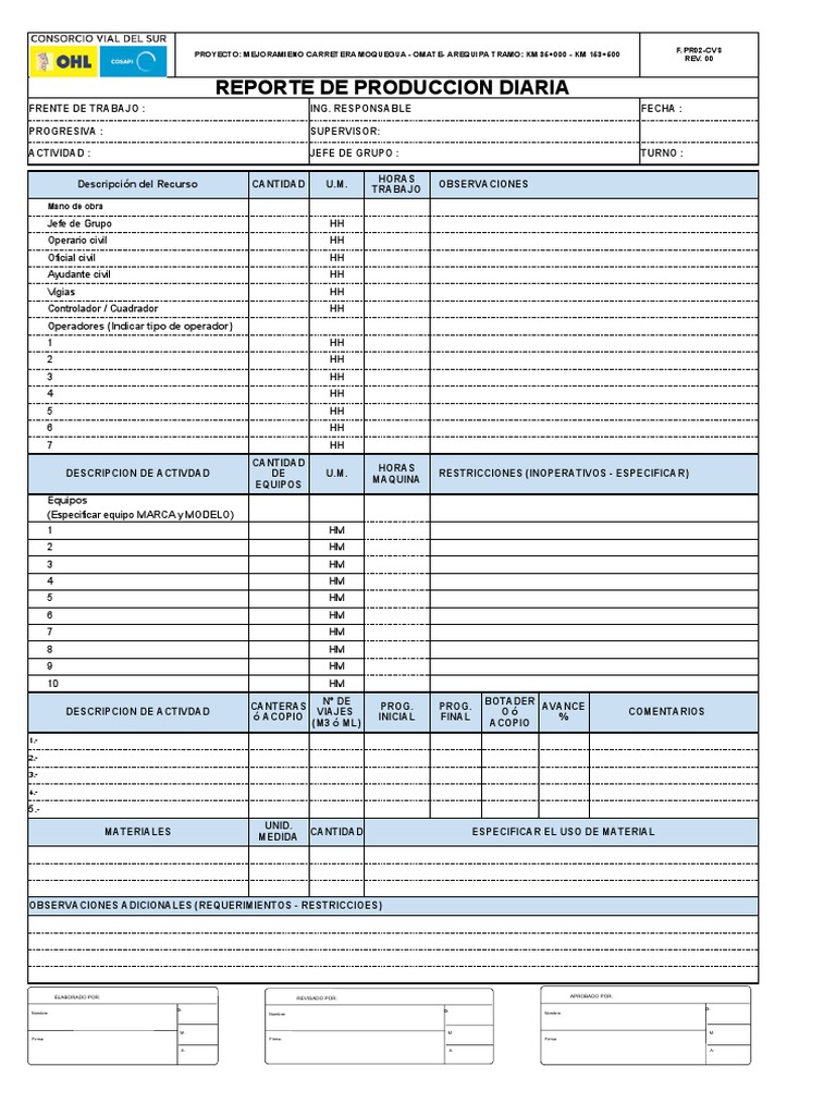 Formato de Hoja de Ruta - Produccion | PDF